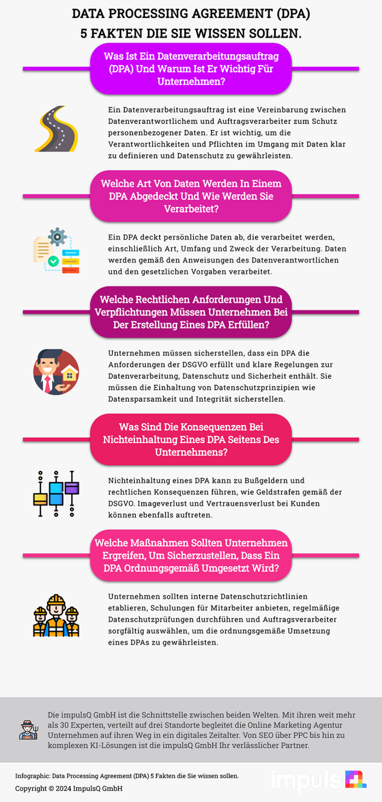 Data Processing Agreement (DPA) - impulsQ | Online Marketing Agentur ...