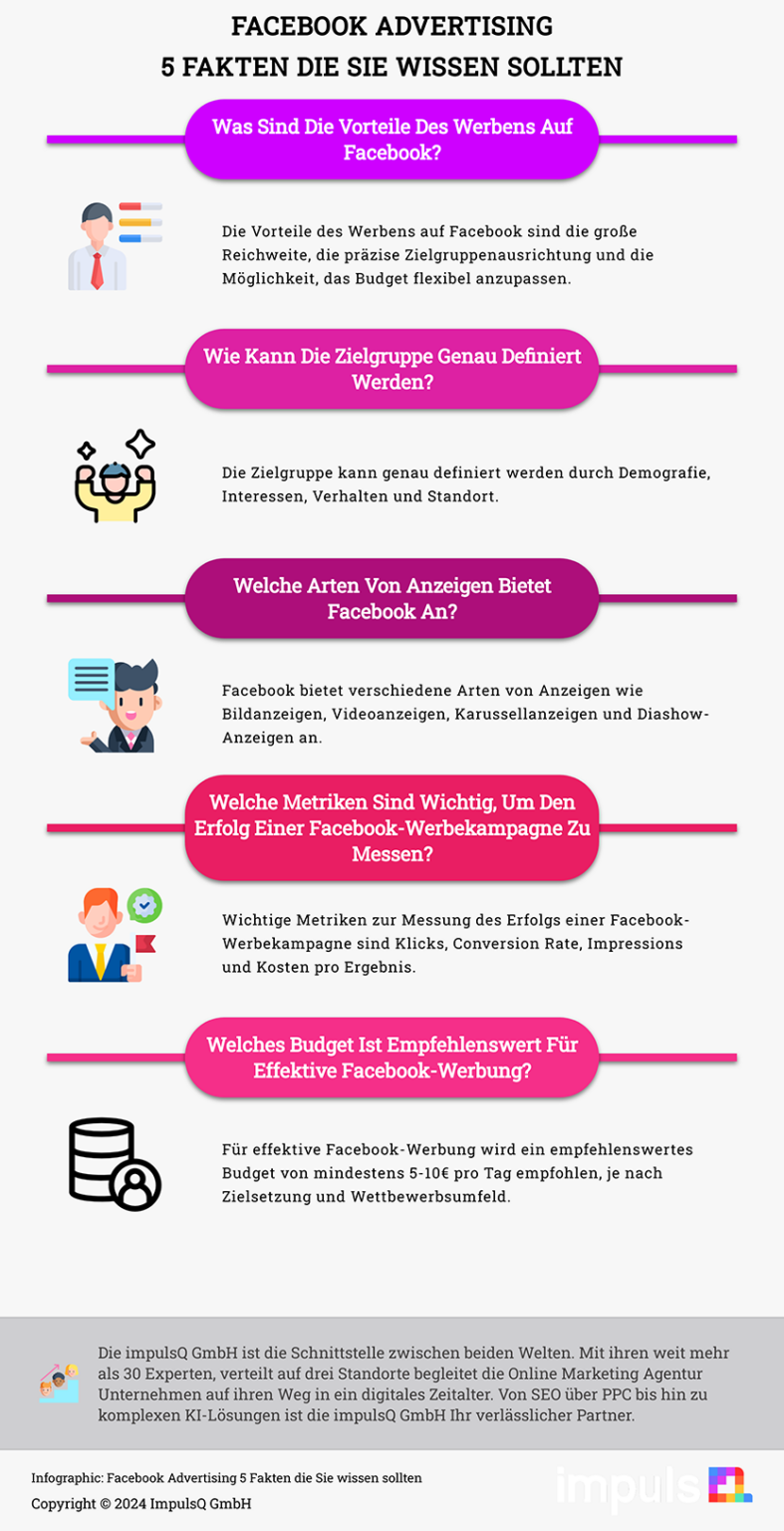 Facebook Advertising - impulsQ | Online Marketing Agentur für die digitale Zeit