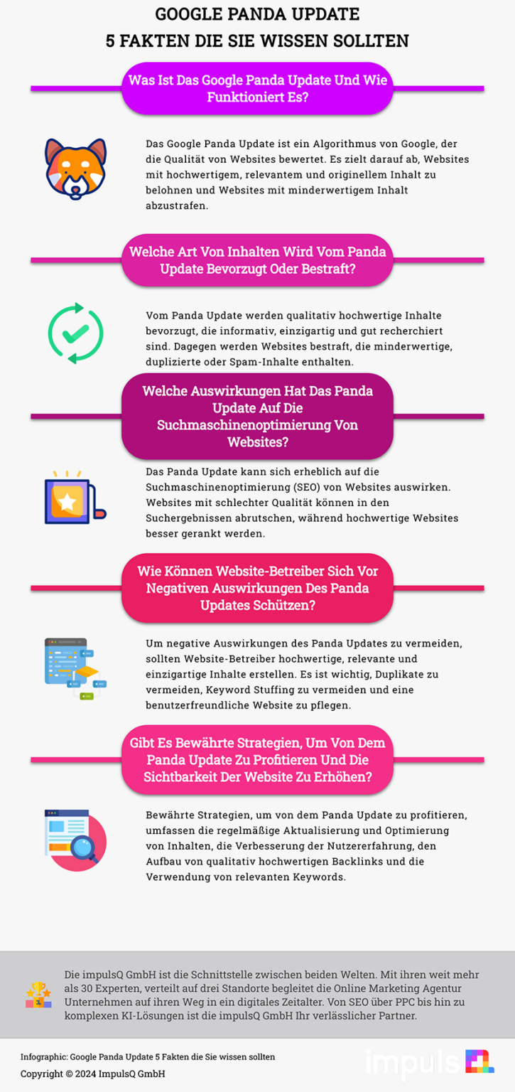 Google Panda Update - impulsQ | Online Marketing Agentur für die ...