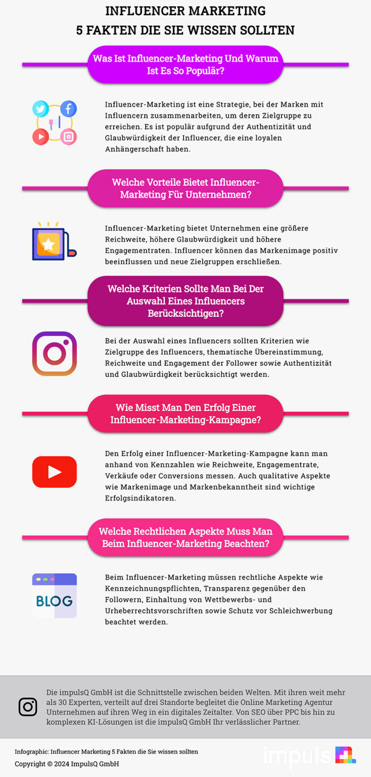 Influencer Marketing - impulsQ | Online Marketing Agentur für die ...