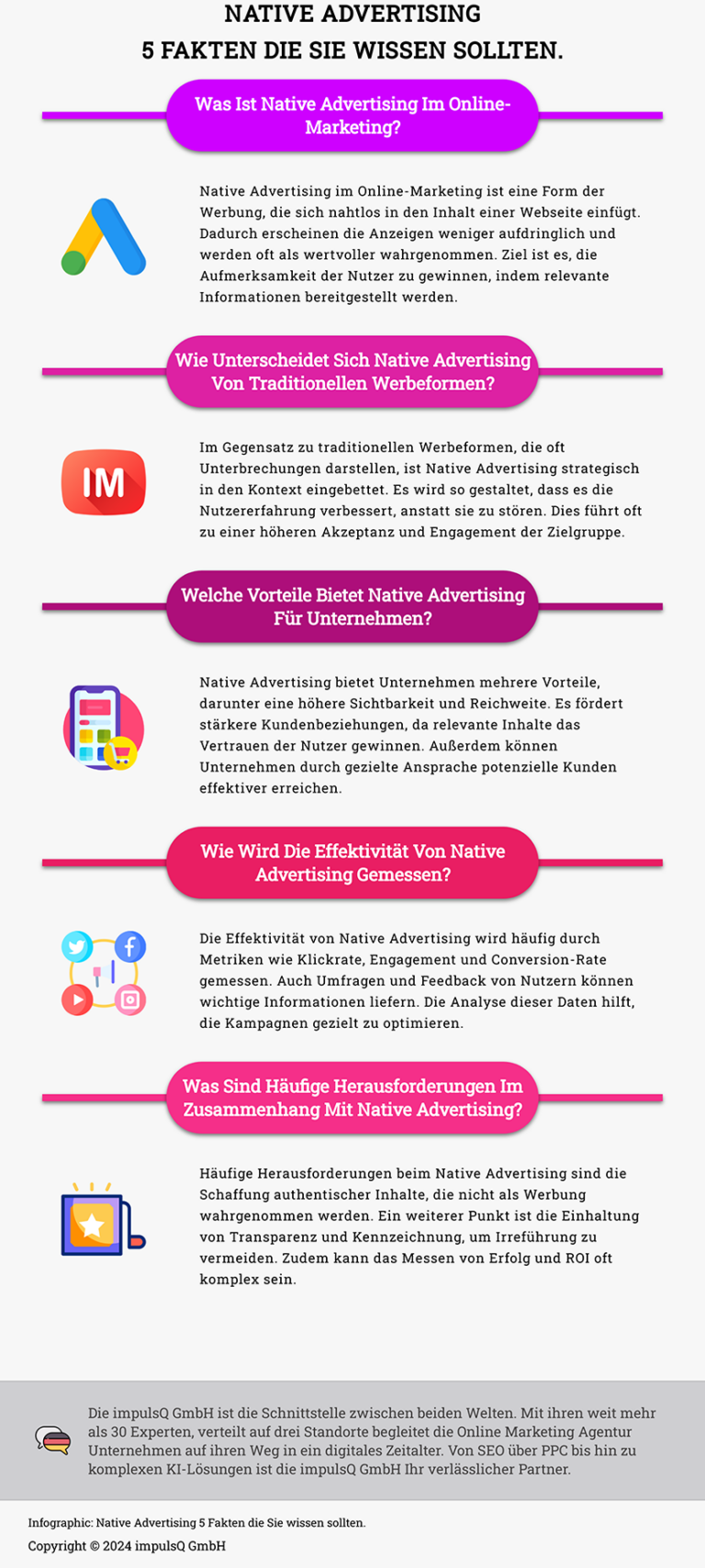 Native Advertising - impulsQ | Online Marketing Agentur für die digitale ZeitimpulsQ | Online ...