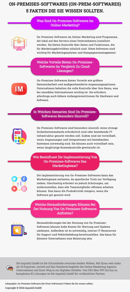 On-Premises-Softwares (On-Prem-Softwares) - impulsQ | Online Marketing ...